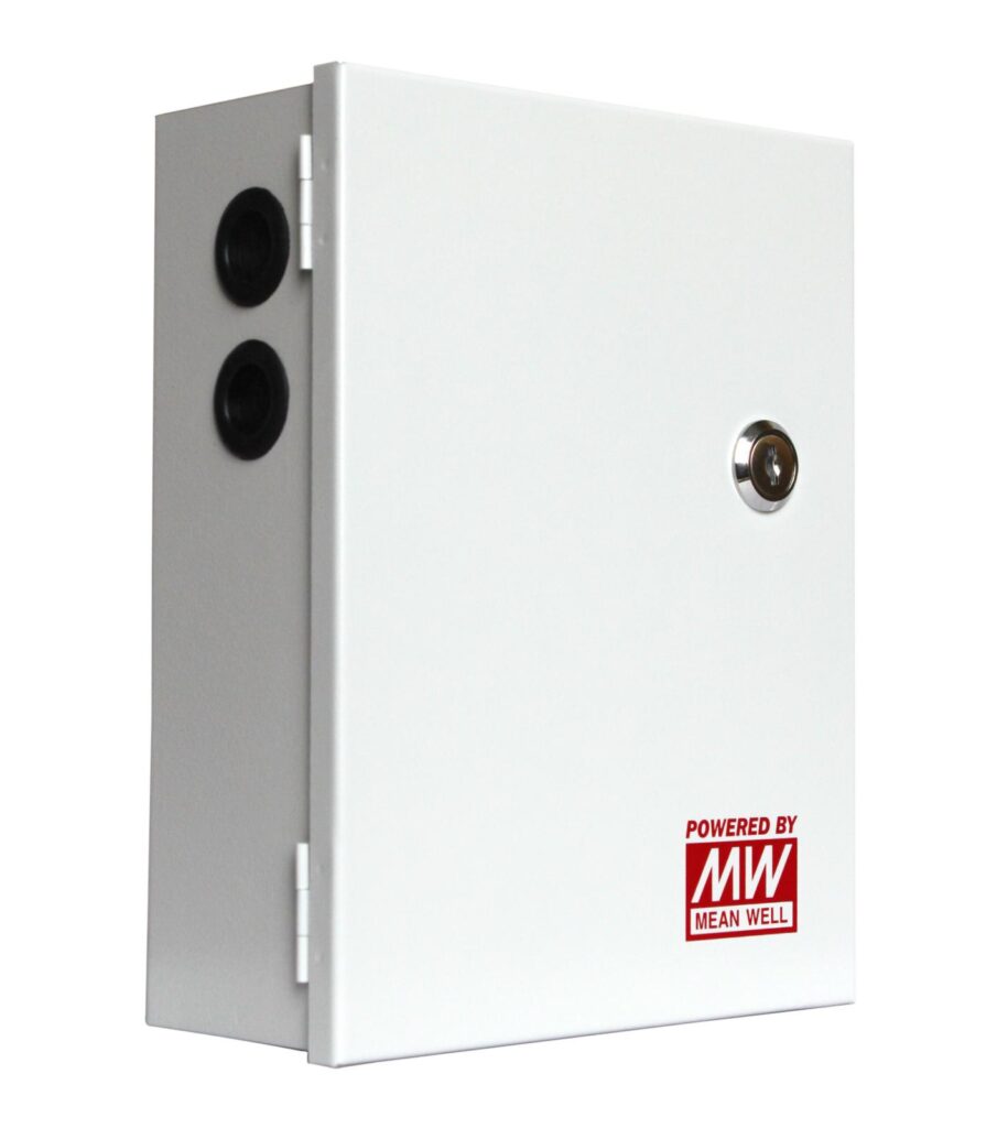 Access Control - ACE