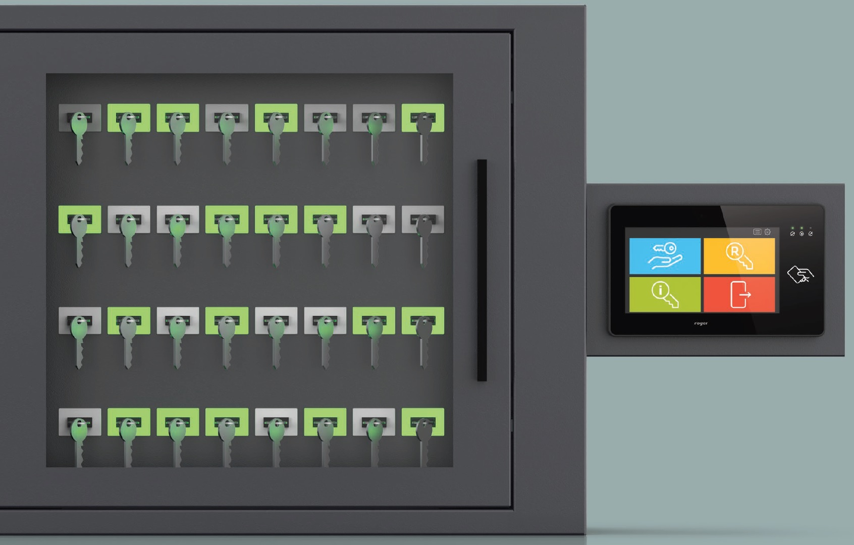 Access Control - ACE